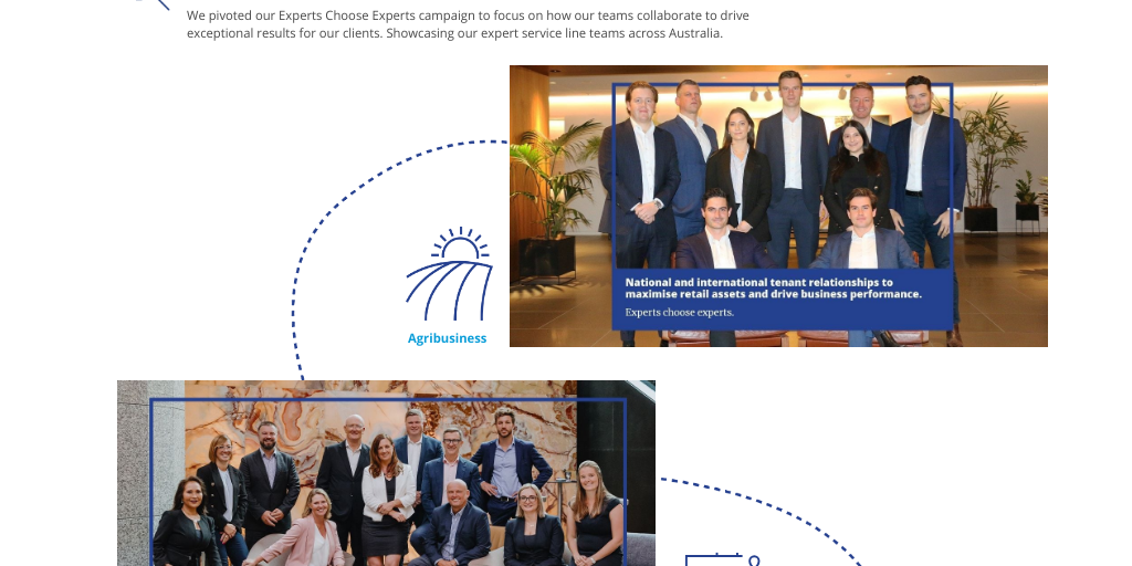 Q2 2023: Amplify Our Brand by Colliers Marketing - Infogram