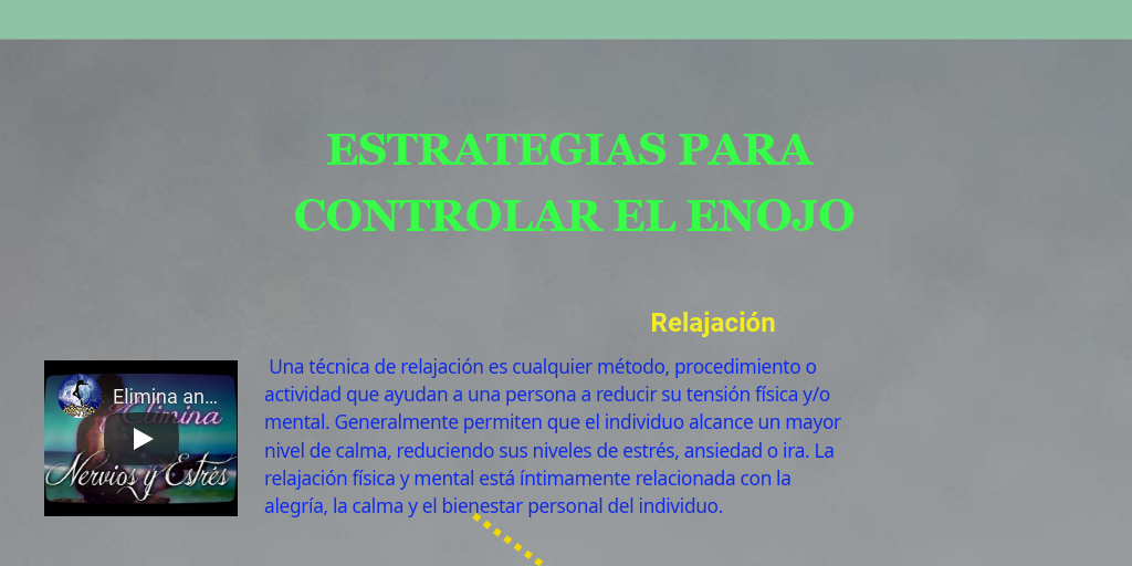 ESTRATEGIAS PARA CONTROLAR EL ENOJO by Leslie Milena - Infogram