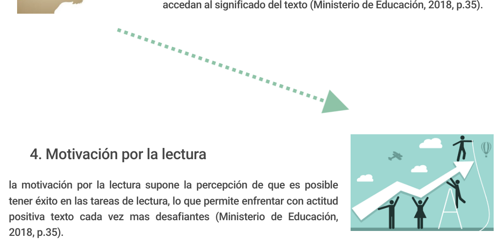 Características de un buen lector - Infogram