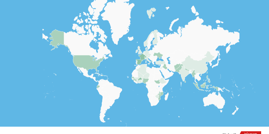 CV Sara Vaca - Countries - Infogram