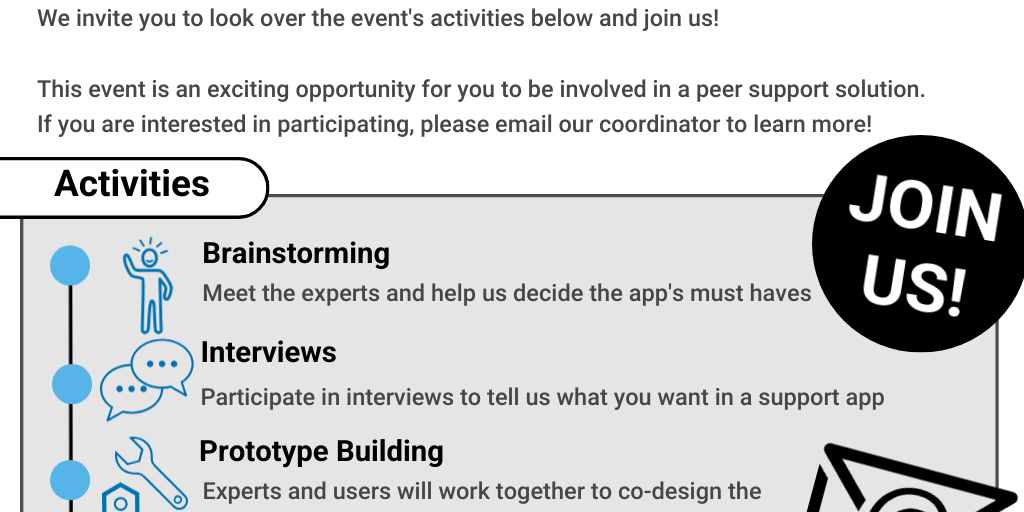 P2P Sprint Week One Pager by Allegra L - Infogram