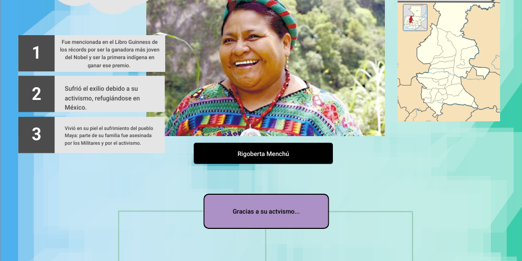 Infografía de Rigoberta Menchú by Noelia Caballero - Infogram