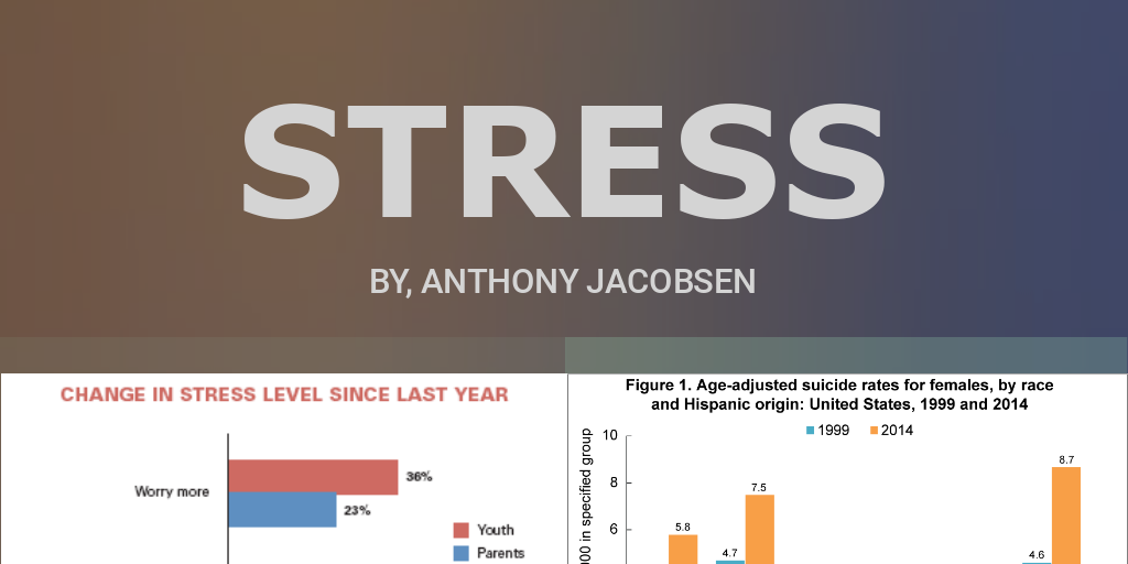 Infographic Modern by Anthony Jacobsen - Infogram