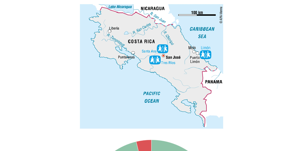 Costa rica child rearing infographic by Lauren Church - Port Credit SS ...