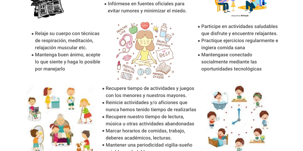 Infografía Salud Mental - Covid - 19 by Nancy Moscoso - Infogram