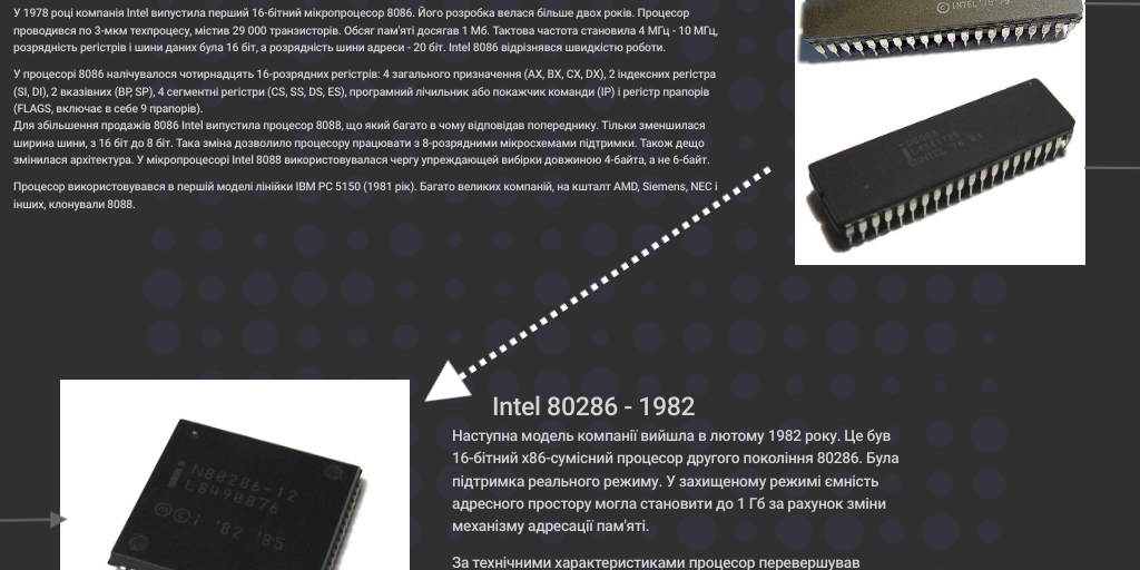 Intel 70-90 by Даниил Янин - Infogram