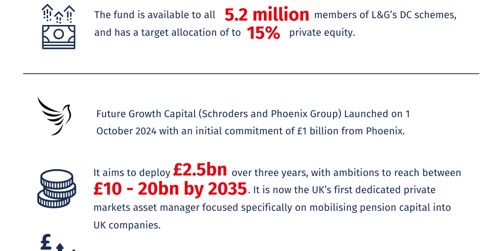 Mansion house compact-annual review 24/25 by Susanne White - Infogram