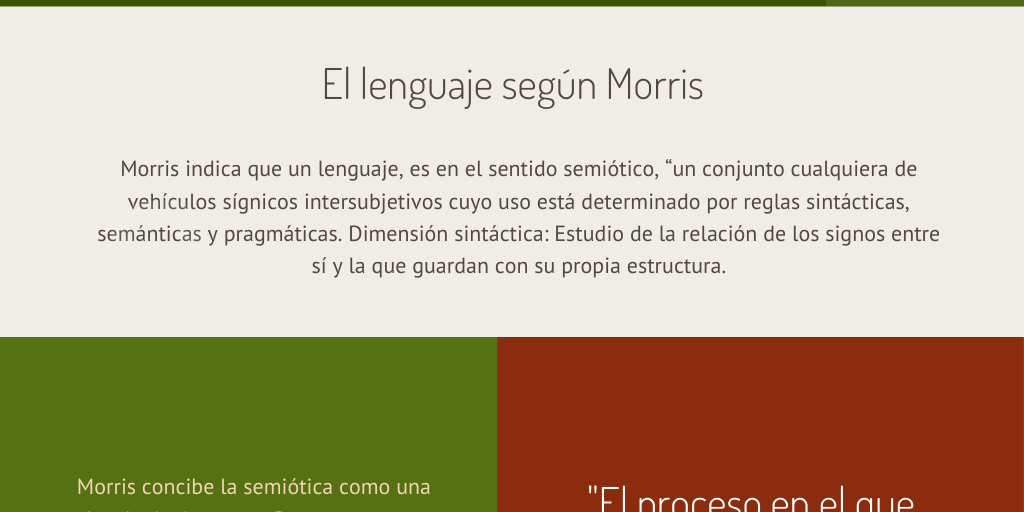 División de la Semiótica según Charles William Morris by Billy Gonzalez ...