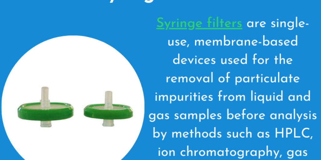 What is Filter And Types of Filters - Infogram