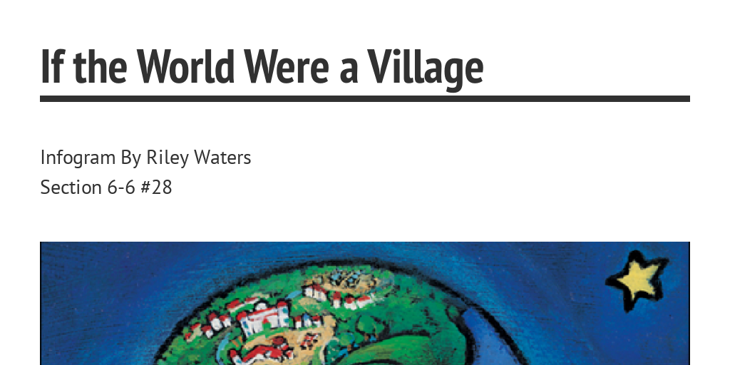 If the World Were a Village by Riley Waters - Infogram