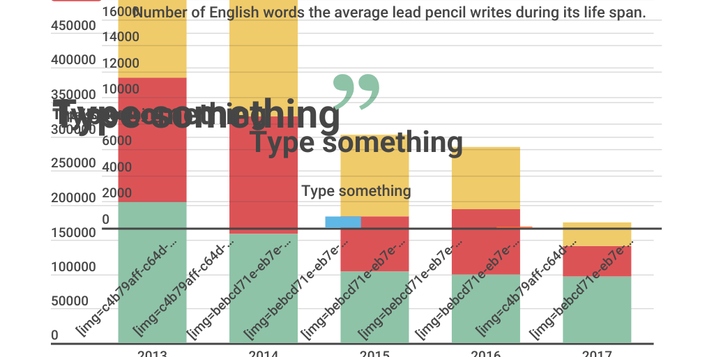 Copy: Column Stacked Chart by Marco Velazquez - Infogram