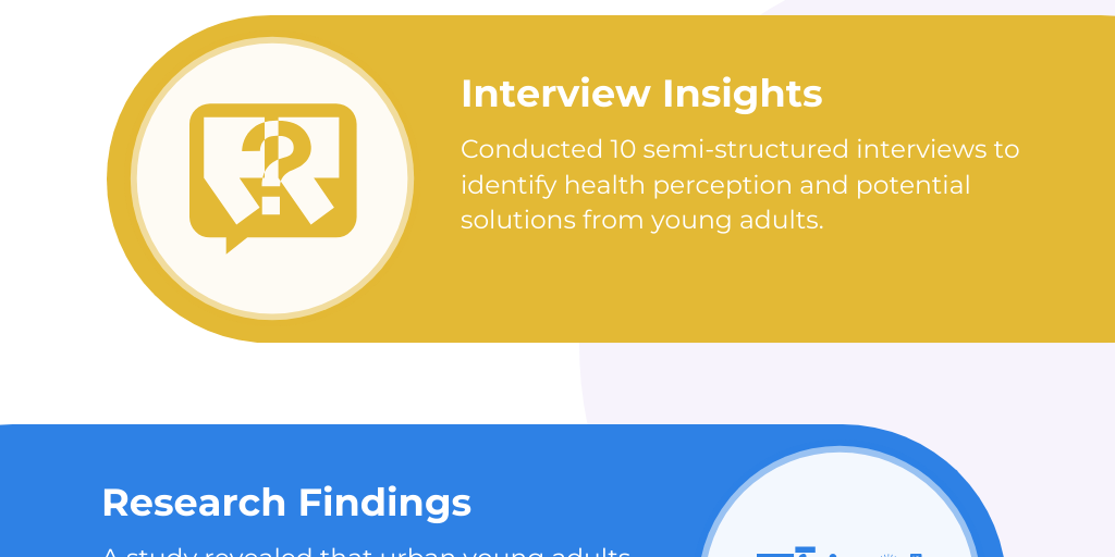 Community Health Challenges by Ali Williams - Infogram