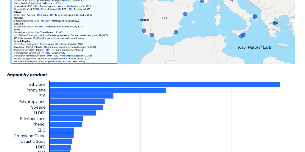 european plant closures map epca 2025 article - Infogram