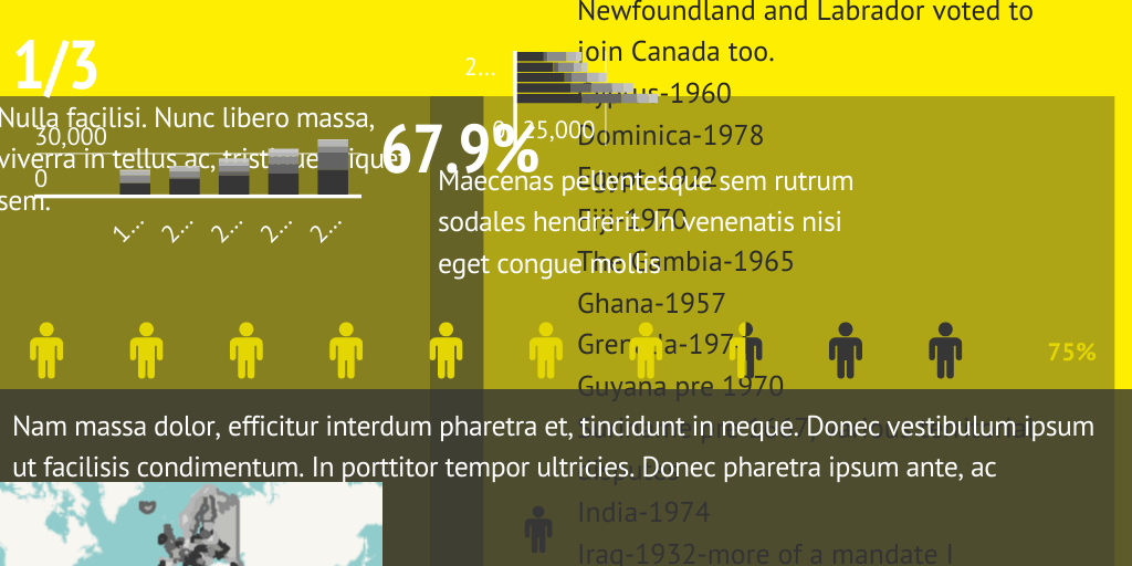 Neon Maps - Infogram