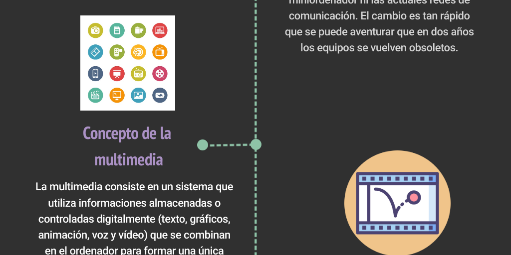 Introducción a la Hipermedia by Rodrigo Guzmán - Infogram
