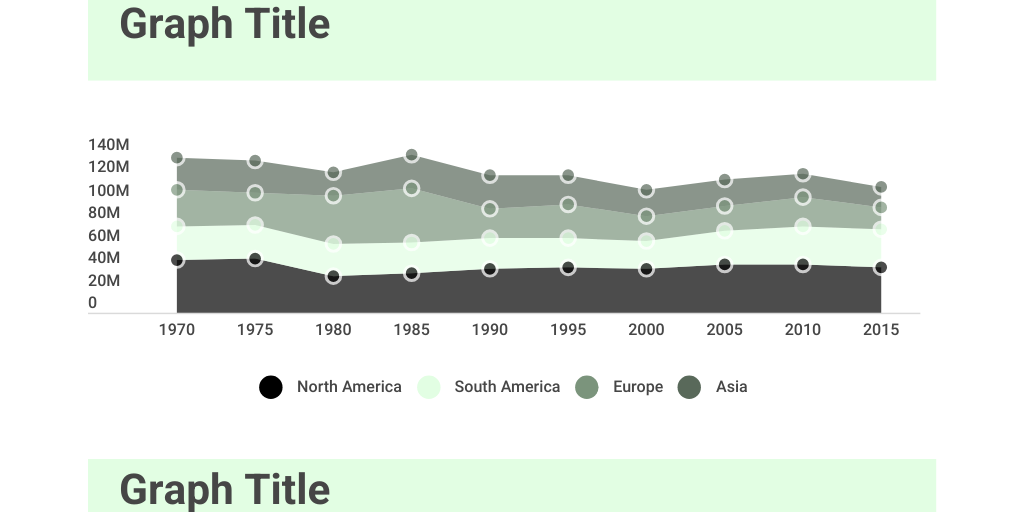 infographic assignment - Infogram