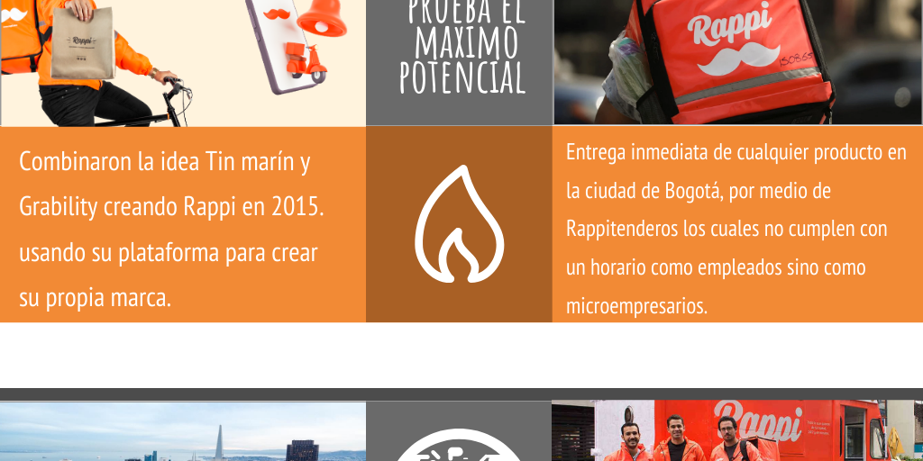 El éxito de Rappi - Infogram