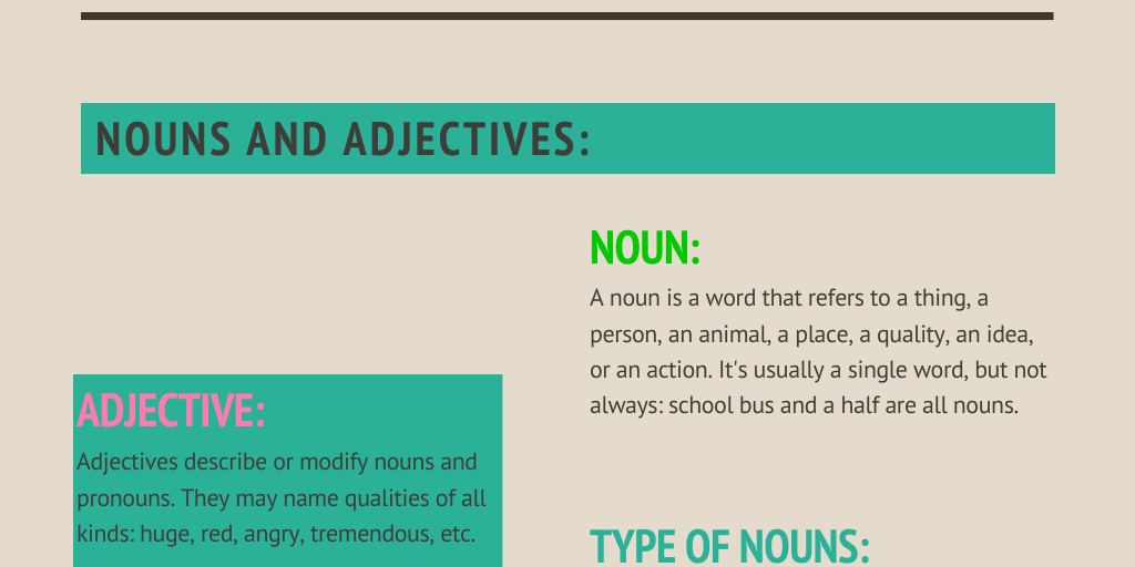 INFOGRAPHIC OR GRAPHIC ORGANIZER by RAMIREZ DOMINGO - Infogram