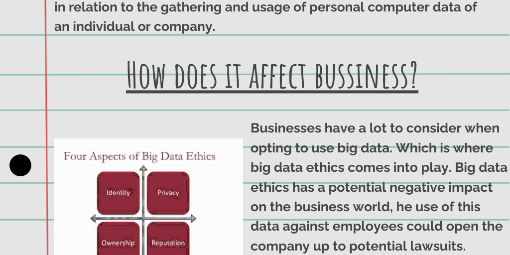 Big Data Ethics Infographic by Margaret Howard - Infogram