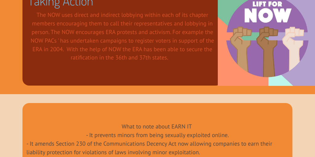 Cap Infographic by Parker Smith - Infogram