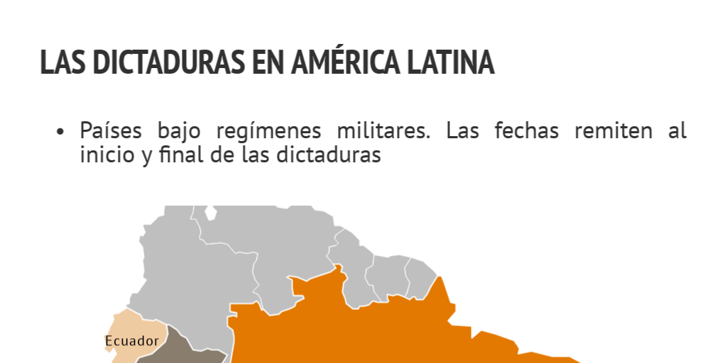 Las dictaduras en América Latina - Infogram