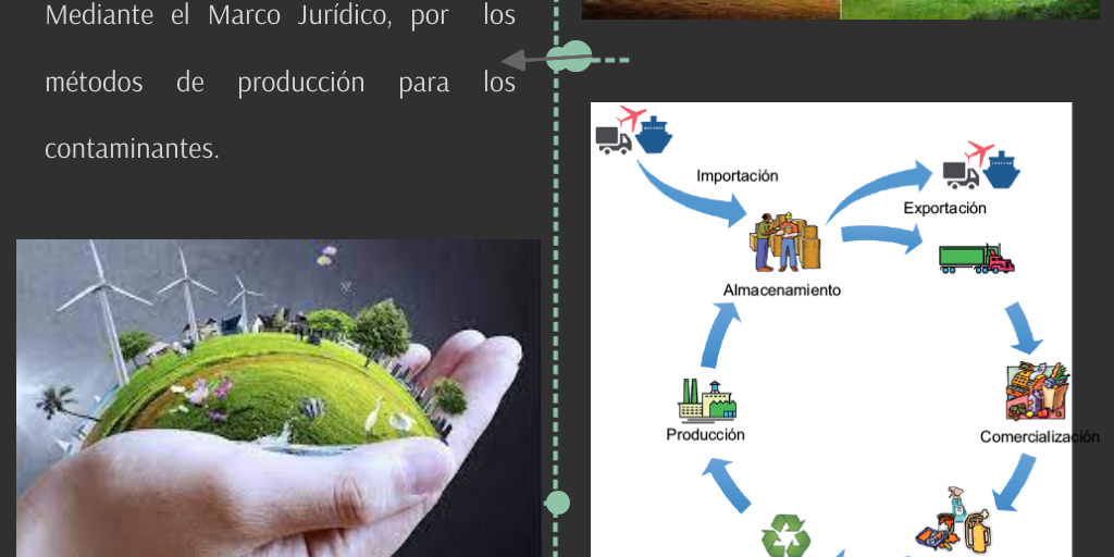 PNUMA - Infogram