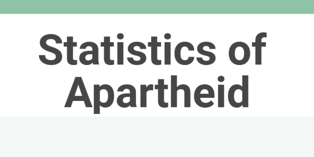 Apartheid in Statistics by Lauren Taylor - Infogram