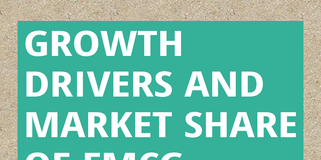 GROWTH DRIVERS AND MARKET SHARE OF FMCG SECTOR by Amit Rana - Infogram