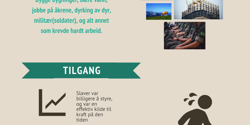 Busy Charts by Hallvard Langen - Infogram