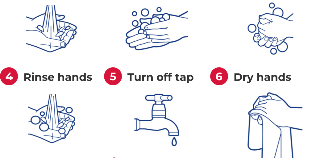 Wash your hands frequently - Infogram