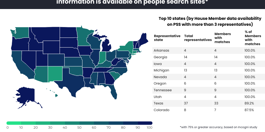 All 50 U.S. States have at least one House Member who's information is ...