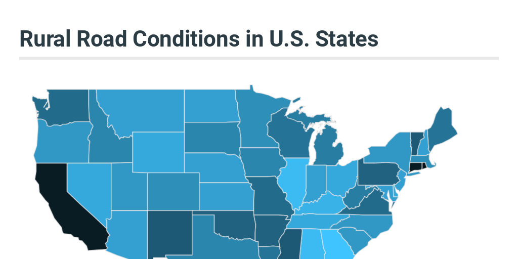 Rural Road Conditions in U.S. States - Infogram