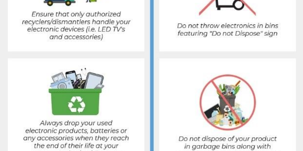 What is E-waste? Importance and How to Tackle it - Infogram