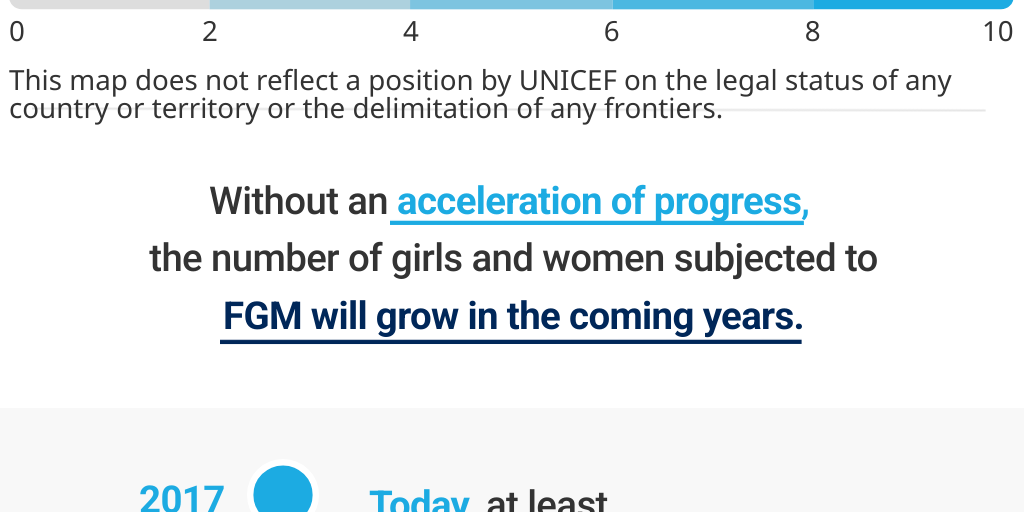 Template 12 - Infographic 2021 by UNICEF Argentina - Infogram