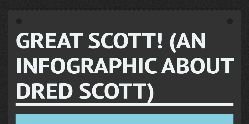 Great Scott! (An Infographic about Dred Scott) by bri - Infogram