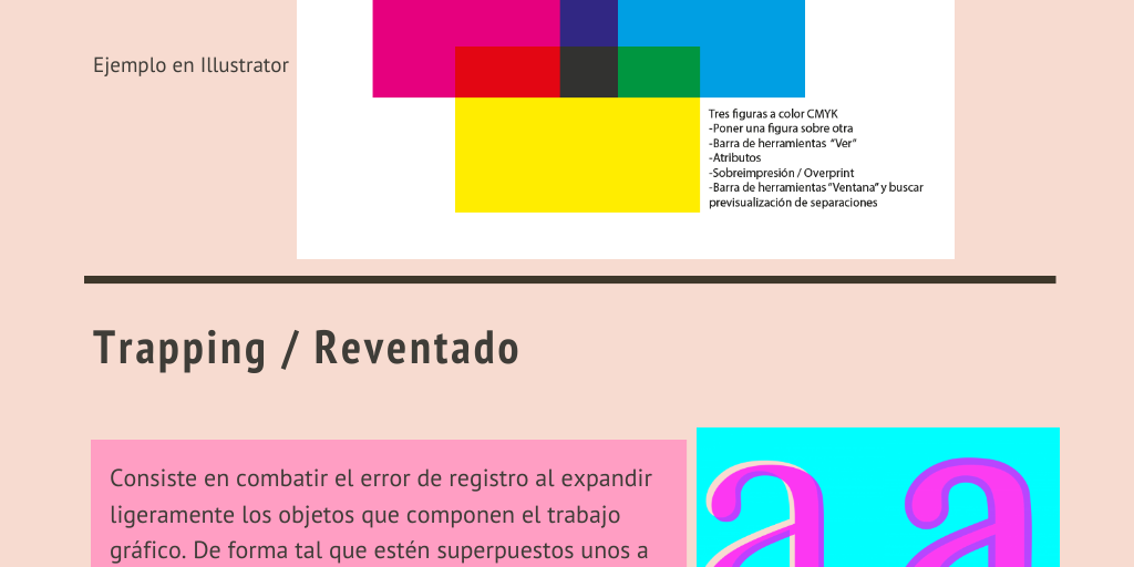 Overprint, Trapping y Tipos de negro by Carolina Martinez - Infogram