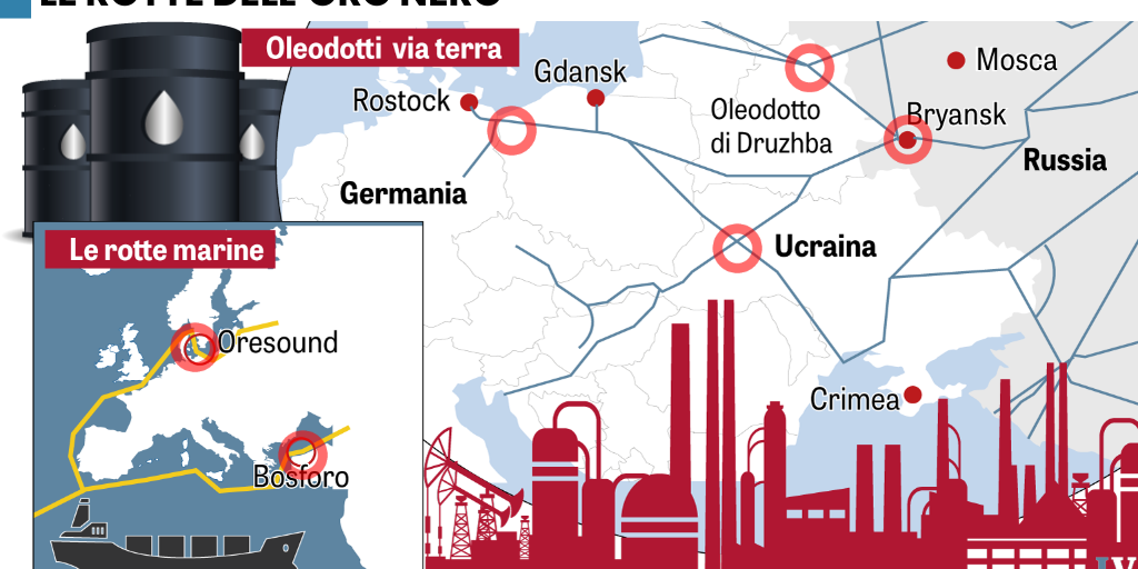 PETROLIO MAPPA by LVP - Infogram