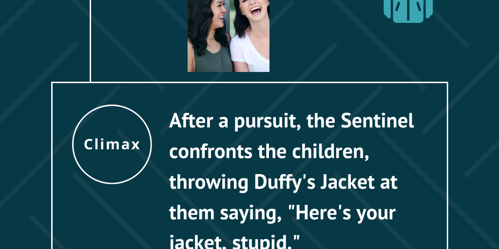 Plot Diagram for Duffy's Jacket by Leslie Hefler - Infogram