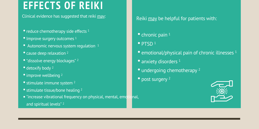 Reiki Information Sheet by Mackenzie Morris - Infogram