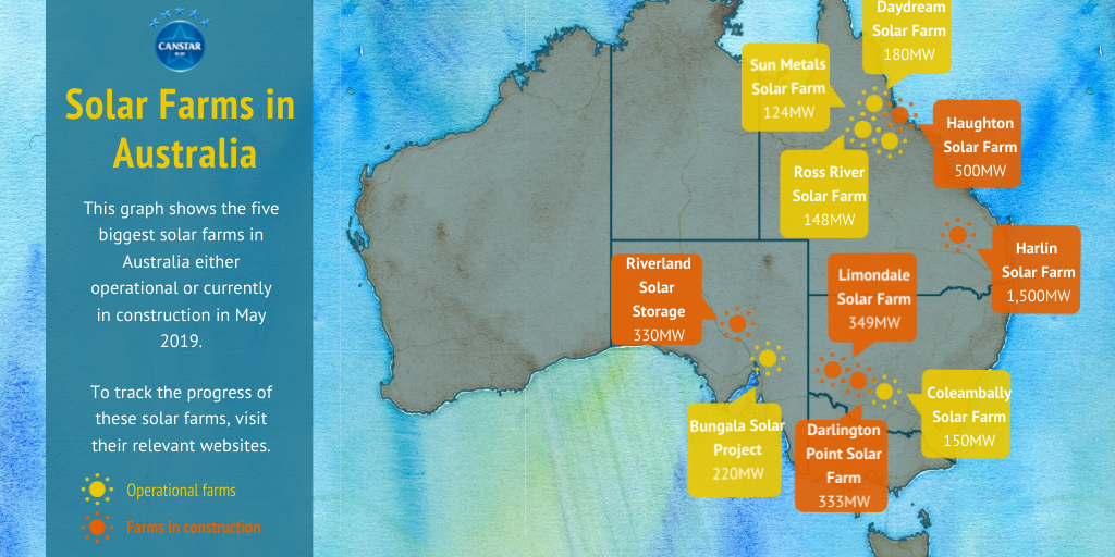 Solar Farm Map - Infogram