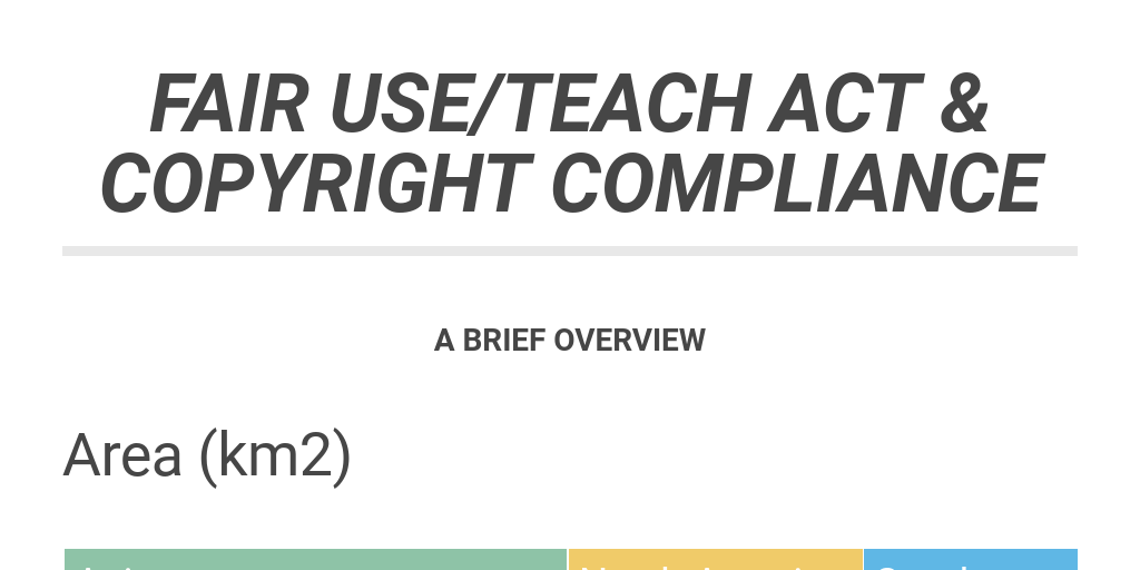 Treemap Chart - Infogram