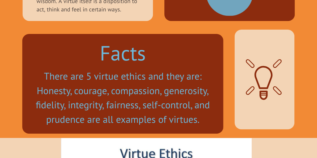 infographics ethics by Enricoh Montenegro - Infogram