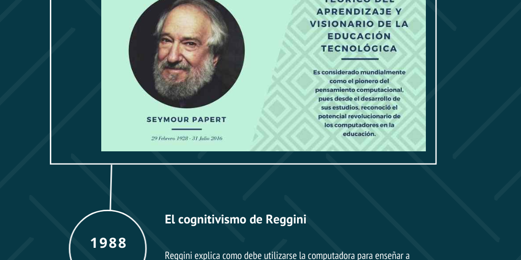 Evolución de las corrientes teóricas y epistemológicas que sustentan el ...