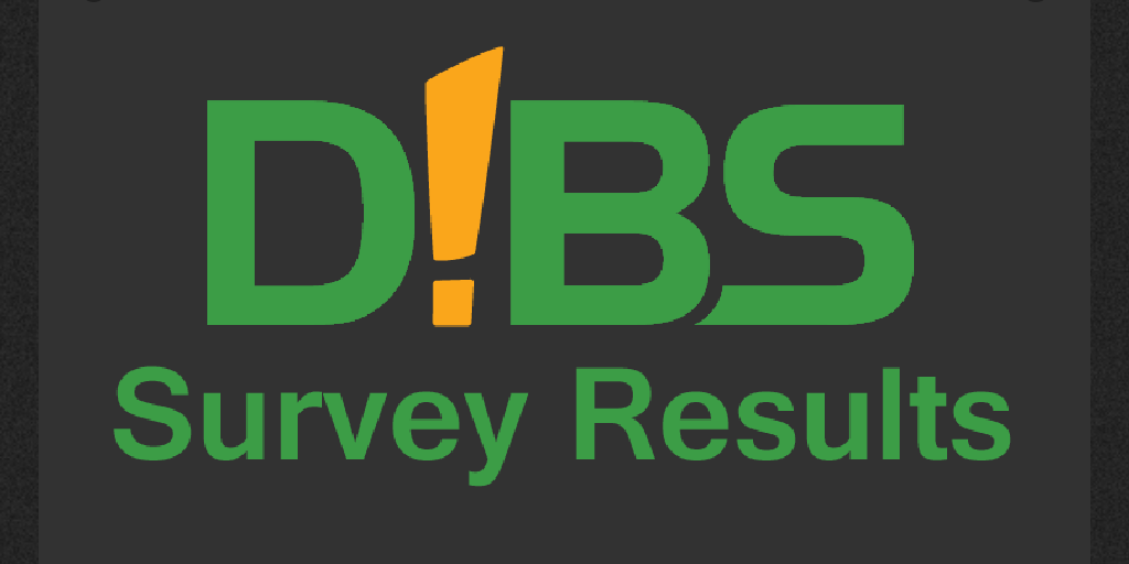 Dibs by travis ross - Infogram