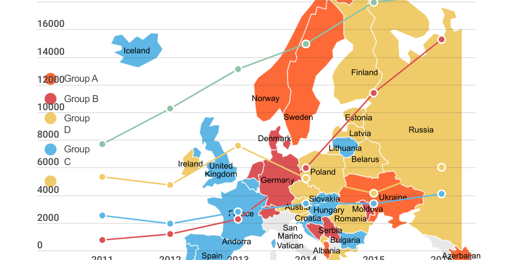 Europe Map by venia papa - Infogram