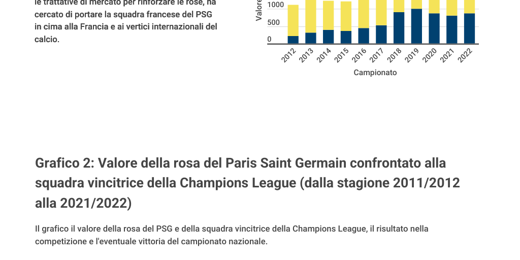 Copy: Dataviz Proj by Sebastiano La Cognata - Infogram