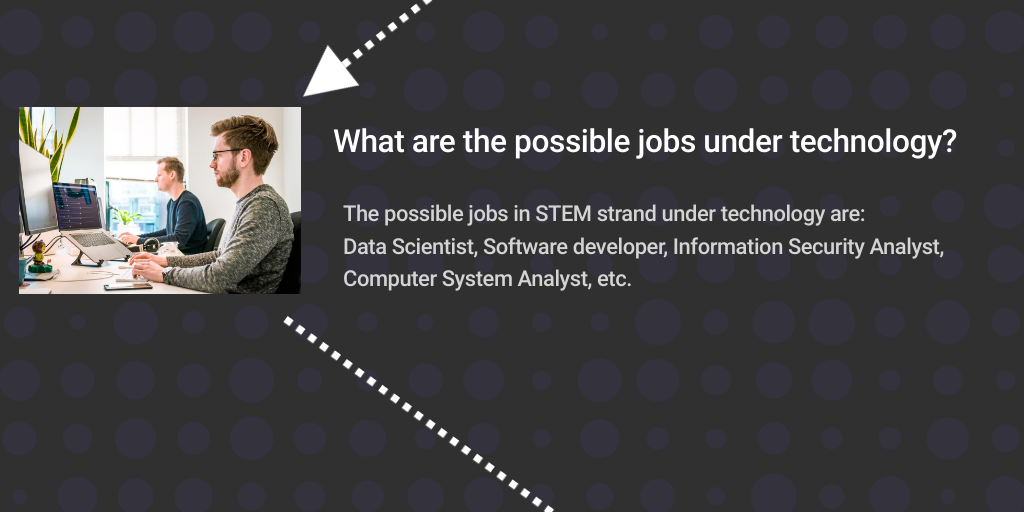 Infographics about STEM strand by Dorothy Jabines - Infogram