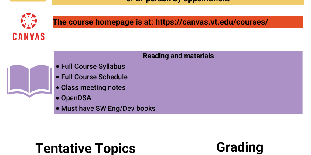 3114Syllabus by sally hamouda - Infogram