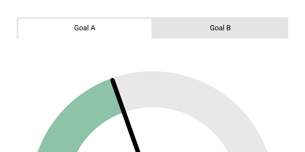 Blank template by Tiffany Bouchard - Infogram