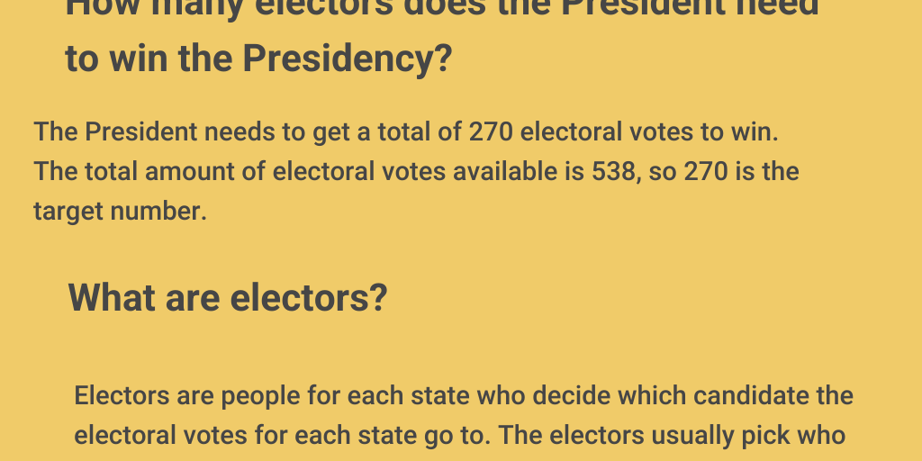 Electoral College Infographic - Infogram